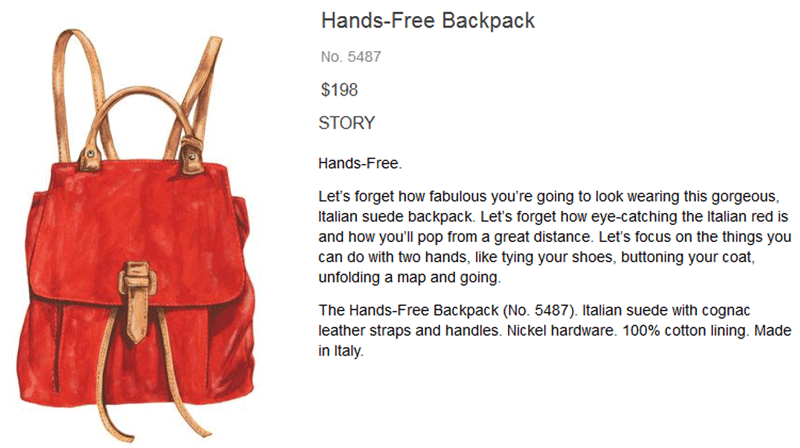 How To Write A Product Description That Sells In 6 Easy Steps