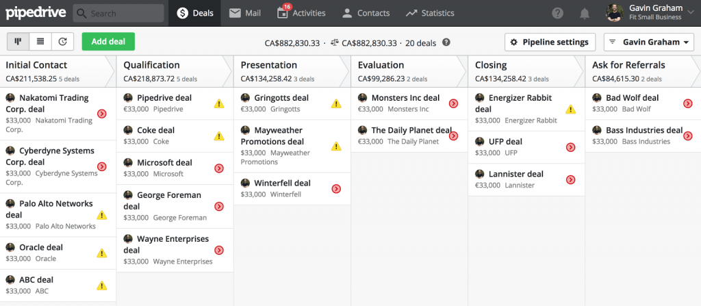 Sales Funnel Templates, Definition & Stages Sales Funnel Templates, Definition & Stages