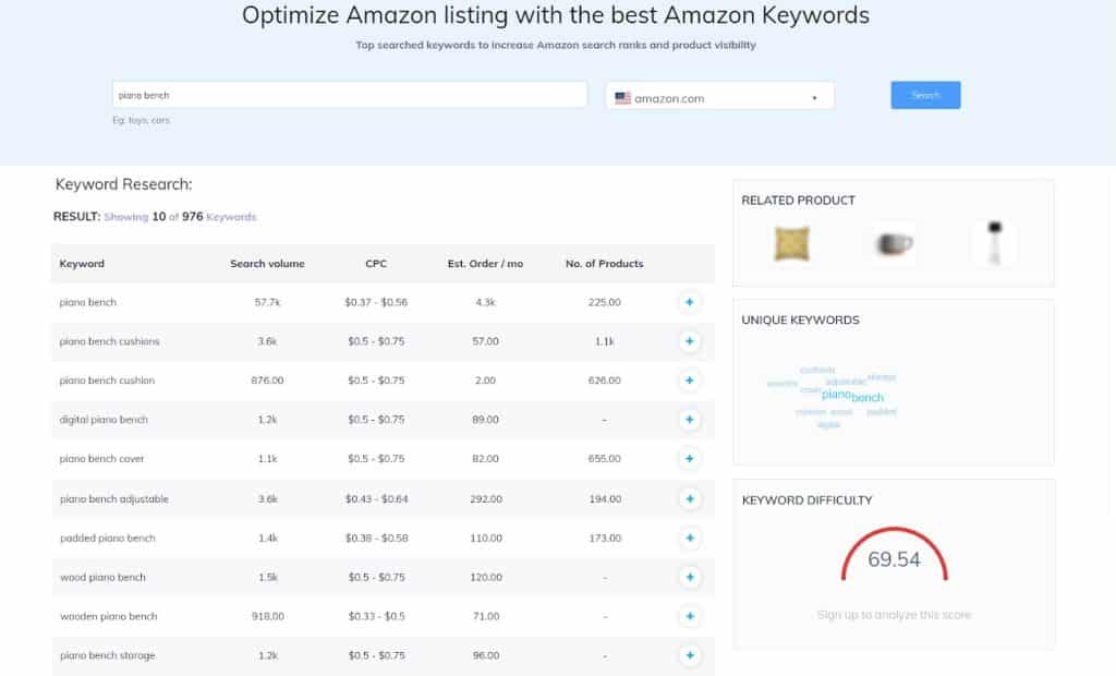 Amazon SEO Strategy: What You Need to Know to Rank Well
