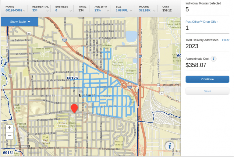 Best Direct Mail Service Companies: VistaPrint vs. PsPrint vs. EDDM