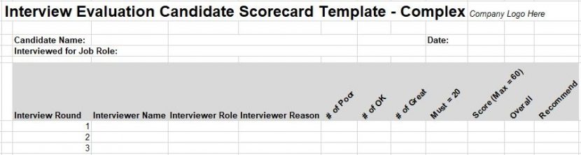 11 Free Interview Evaluation Forms & Scorecard Templates 11 Free Interview Evaluation Forms & Scorecard Templates