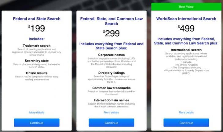 Trademark Costs: DIY Registration vs. Online Service vs. Lawyer