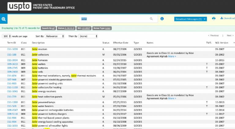 Trademark Costs: DIY Registration vs. Online Service vs. Lawyer