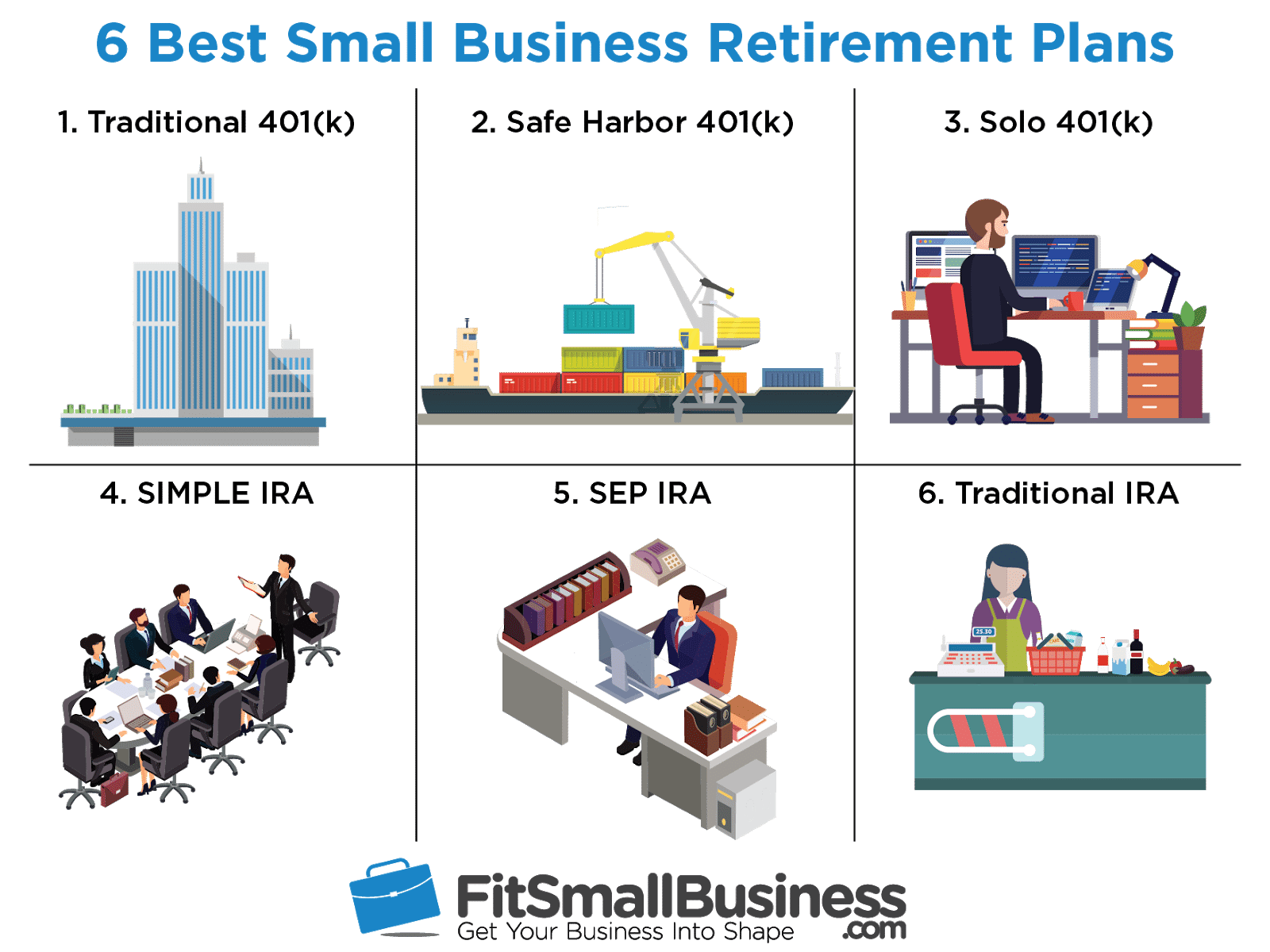Best 401k Plans For Small Business Owners Best 401k Plans For Small Business Owners