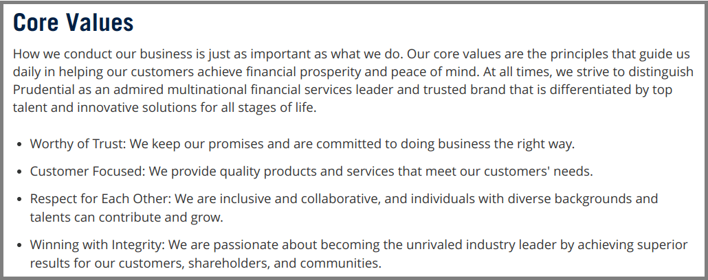 25 Core Value Statements from 2018’s Top Organizations – Best Practice ...