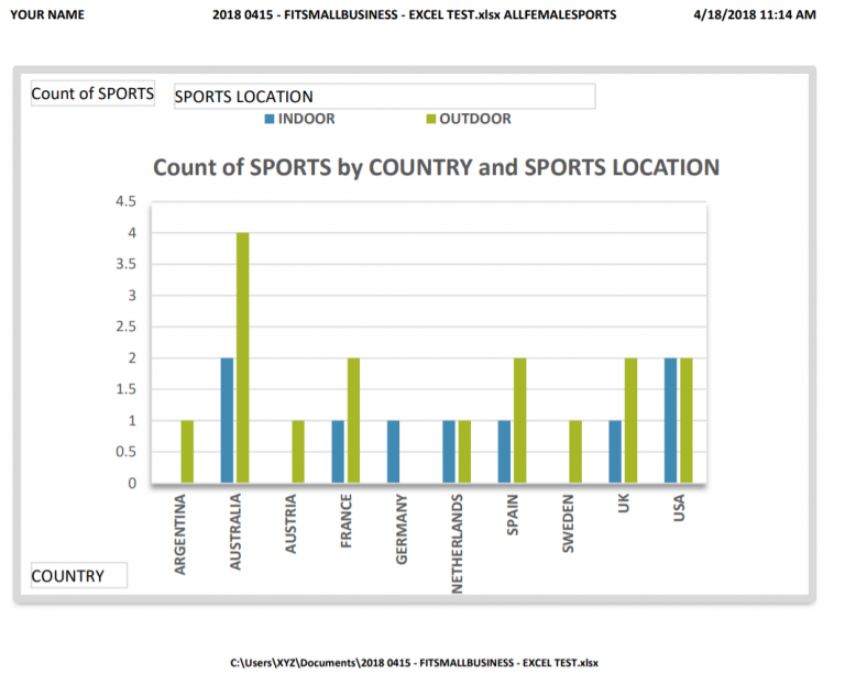 Free Excel Test - How to Test & Hire the Right Candidate