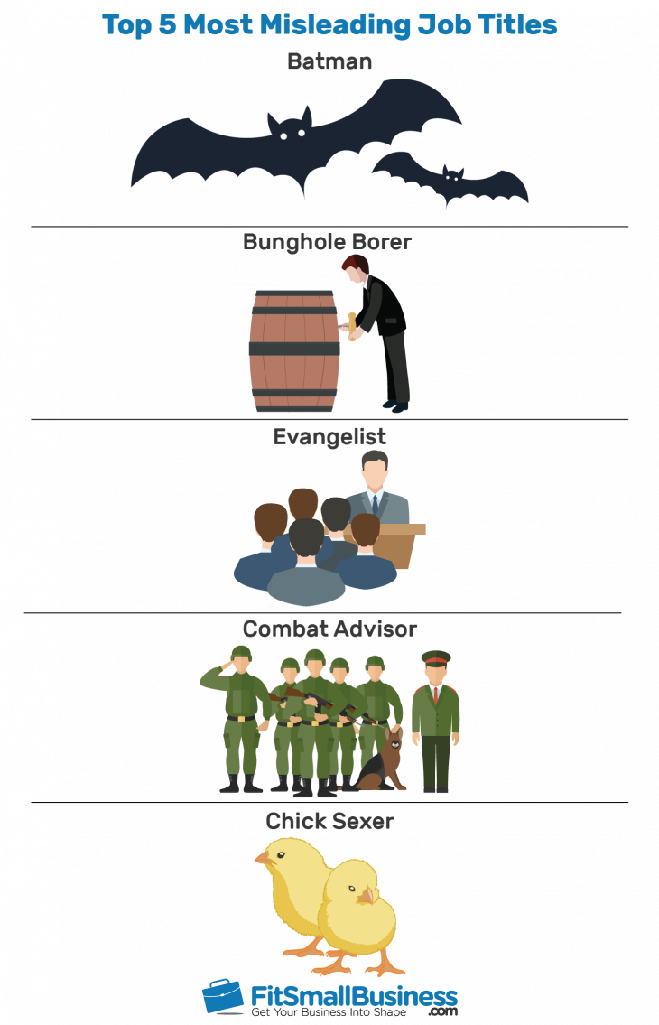 The Top 17 Most Misleading Job Titles – Best Practice in Human Resources