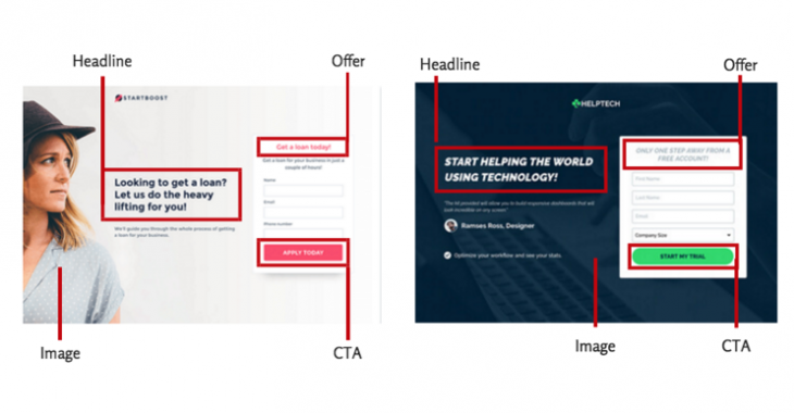 How to Create a Landing Page in 8 Steps [+ Examples]