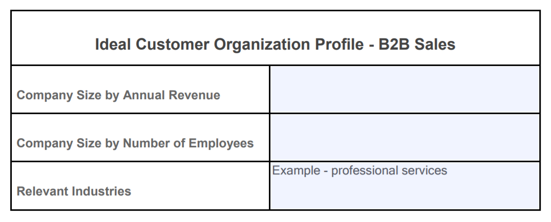 How to Create a Sales Plan in 7 Steps [+ Free Template]