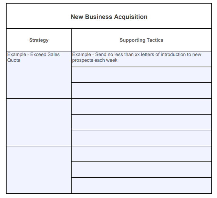 How to Create a Sales Plan in 7 Steps [+ Free Template]