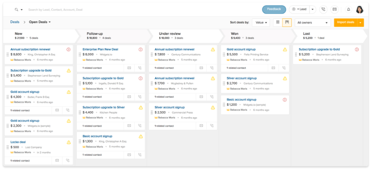 How to Complete a CRM Implementation in 5 Steps How to Complete a CRM Implementation in 5 Steps