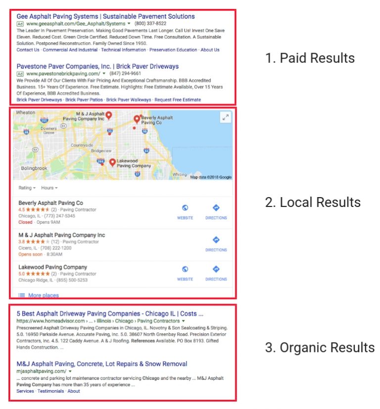 How to Rank Higher on Google