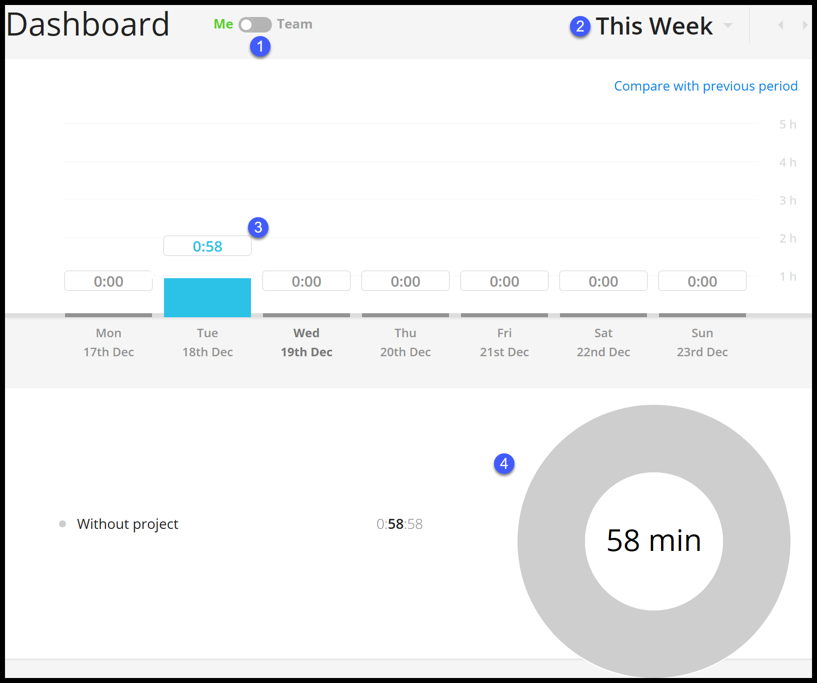 10 Best Time Tracking Software 2019