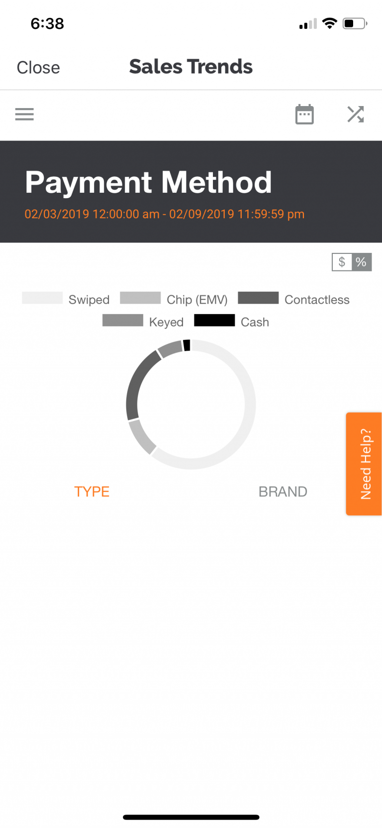 6 Best Credit Card Payment Apps 2019