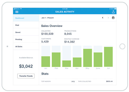 8 Best Mobile POS Apps 2019