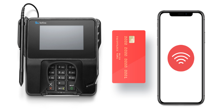 6 Best Bakery POS 2019