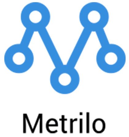 6 Best CRMs for Shopify Integration 2019