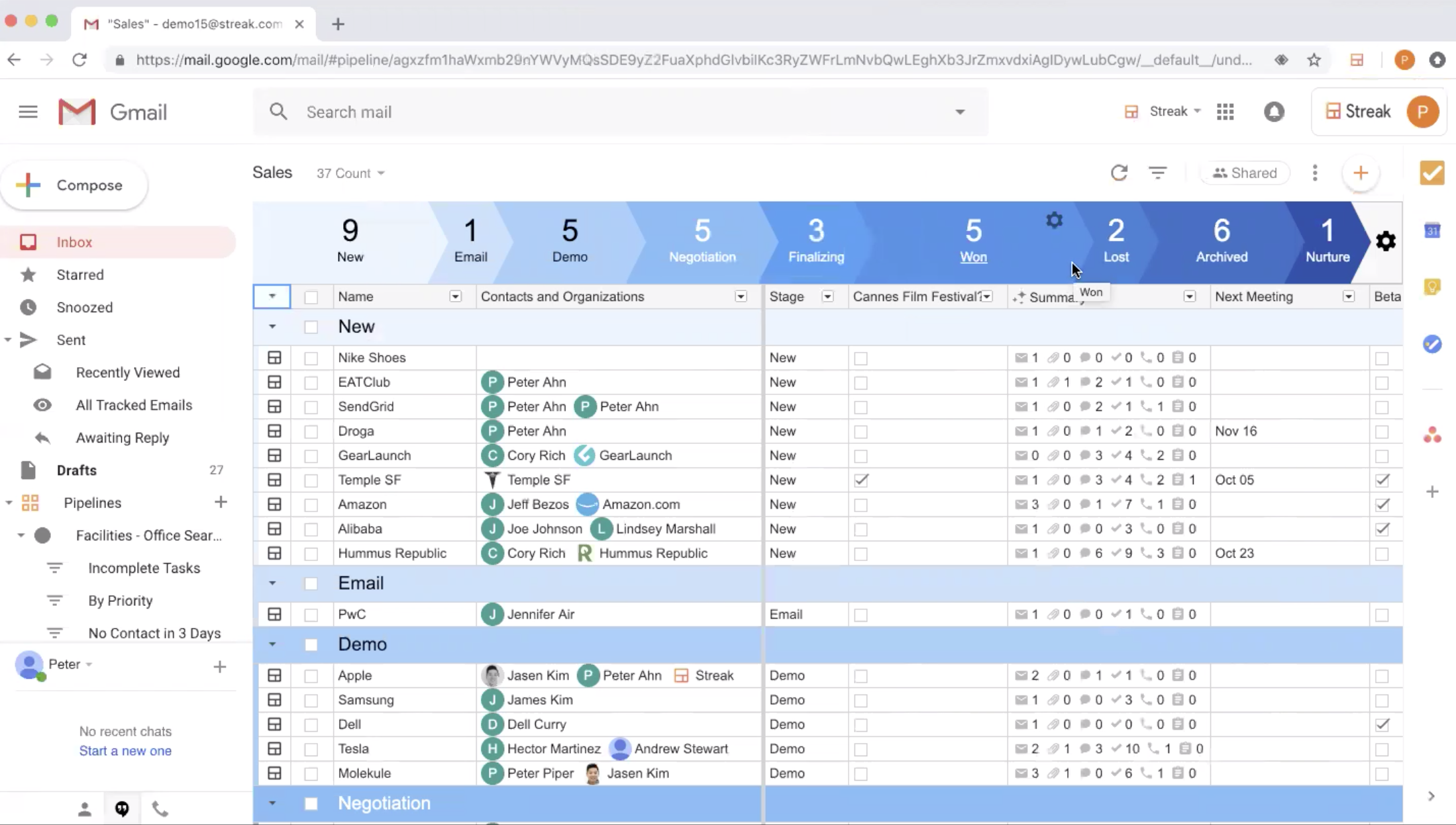 What Is the CRM Process: Definition, Cost, Features & Providers
