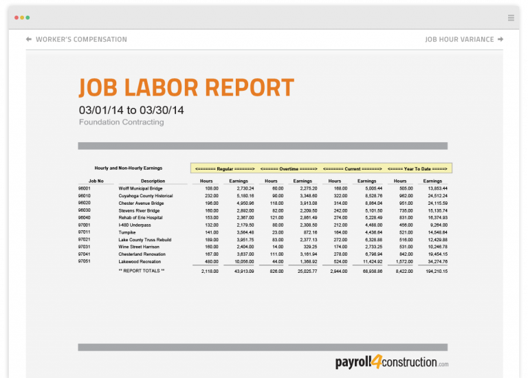 6 Best Construction Payroll Software 2019