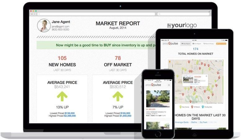 40 Best Real Estate Software & Tools for Top Agents in 2019
