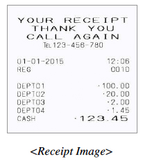 POS System vs Cash Register: What’s Best for Retailers