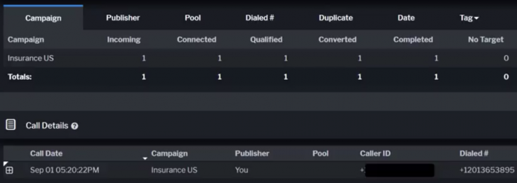 6 Best Call Tracking Software