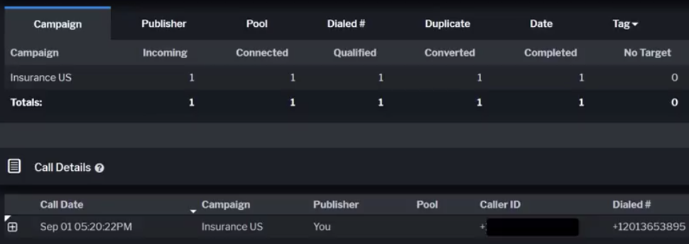 6 Best Call Tracking Software