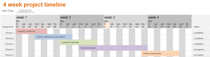 How to Create a Project Timeline in 5 Steps (+ Free Scope Template)