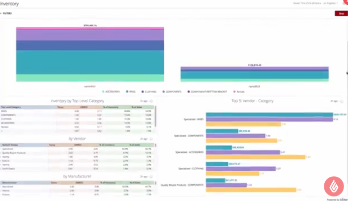 What is a POS System: Cost, Features & Providers