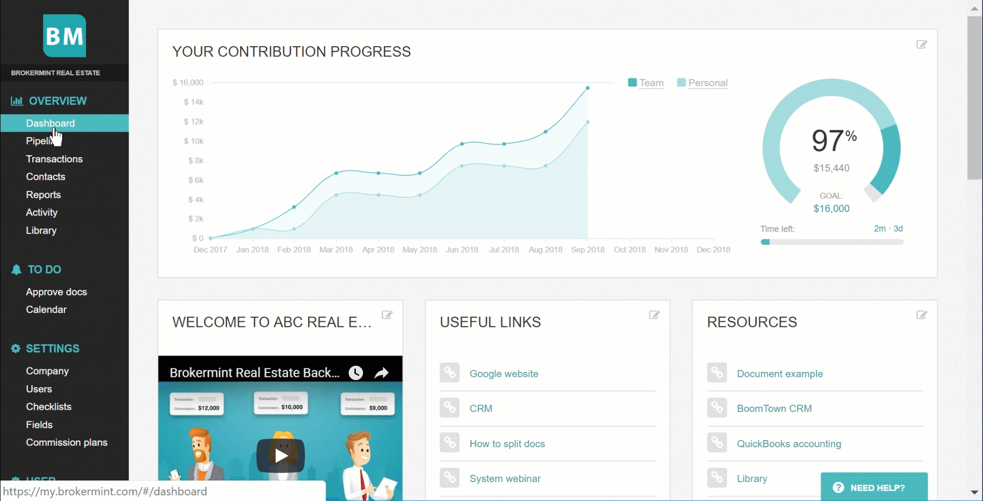 40 Best Real Estate Software & Tools for Top Agents in 2019