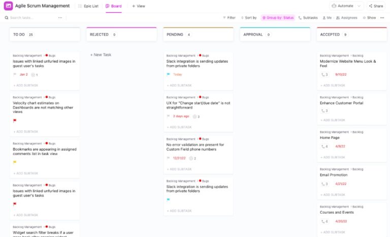 What Is a Scrum Board? Everything You Need to Know