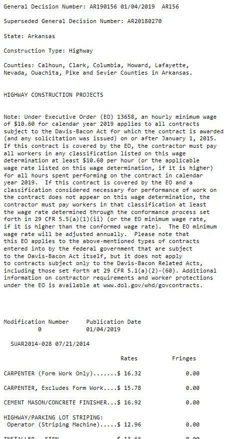 Certified Payroll: What It Is & How It Works