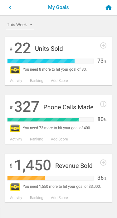 11 Best Sales Goal Trackers in 2019