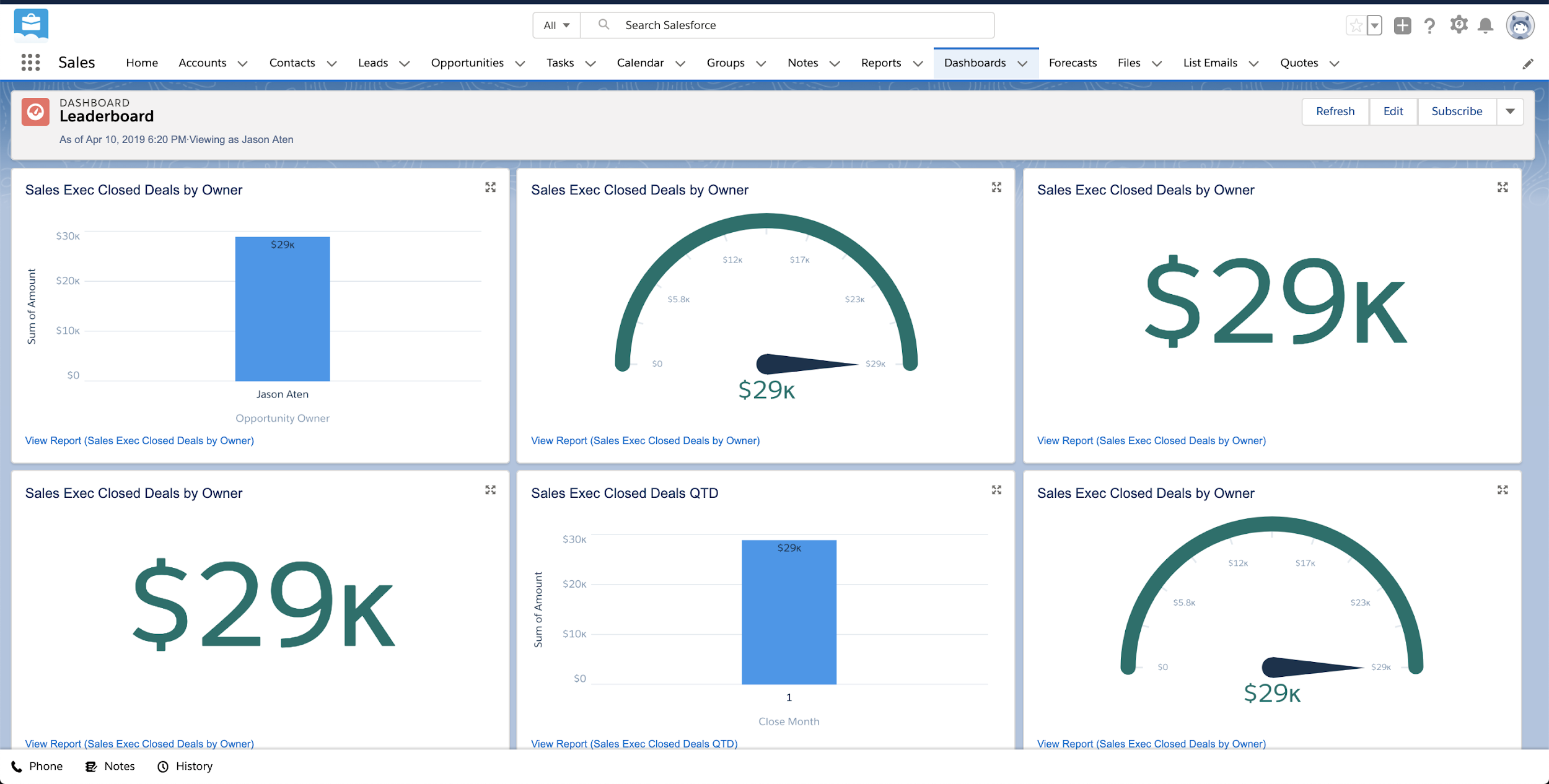 9 Sales Dashboards Every Business Should Use