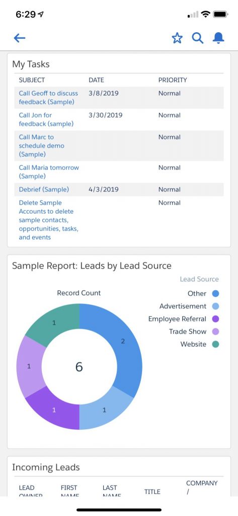9 Sales Dashboards Every Business Should Use