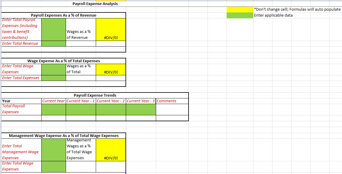 Free Payroll Templates Tips What To Include