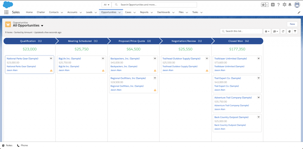 6 Best CRMs for Email Marketing 2019