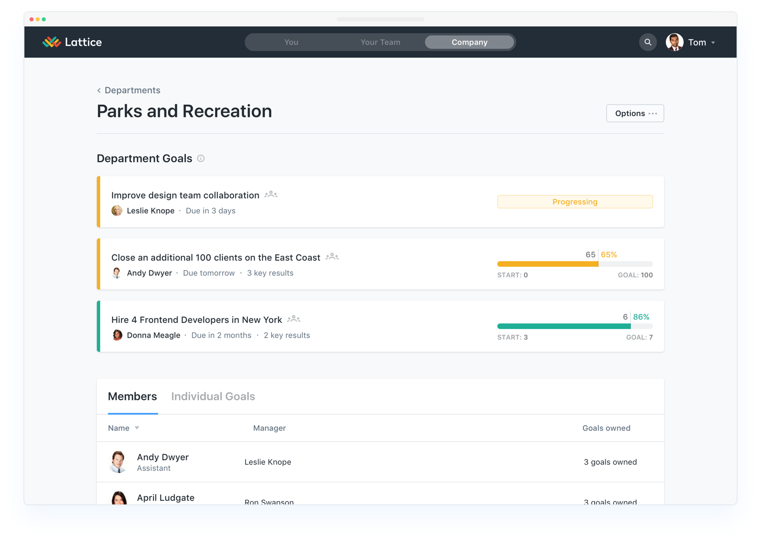 7 Best Performance Management Systems