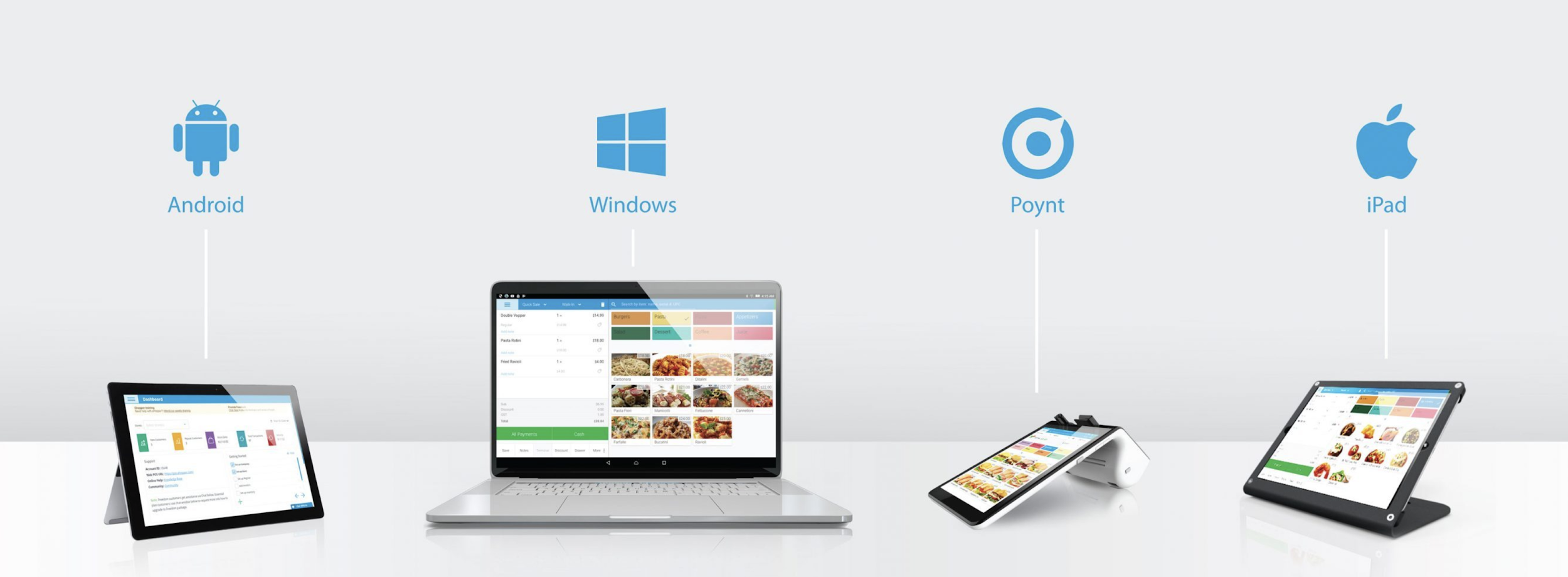 6 Best Grocery Store POS System 2019