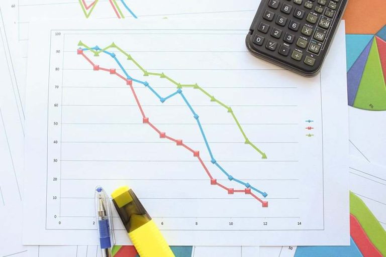MACRS Depreciation Calculator + MACRS Tables & How To Use