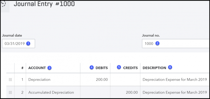 Journal Entries: What They Are & How to Do Them