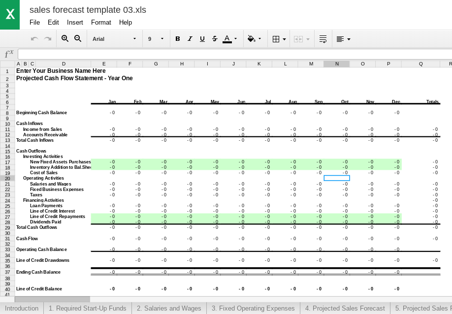 Sample Example Format Templates How To Create A Sales Forecast In 