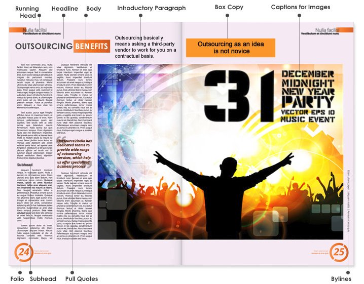 C mo Crear Y Lanzar Una Revista Digital En 7 Pasos Les Perrieres