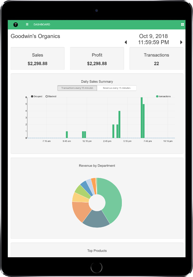 8 Best POS Systems for Small Business 2019