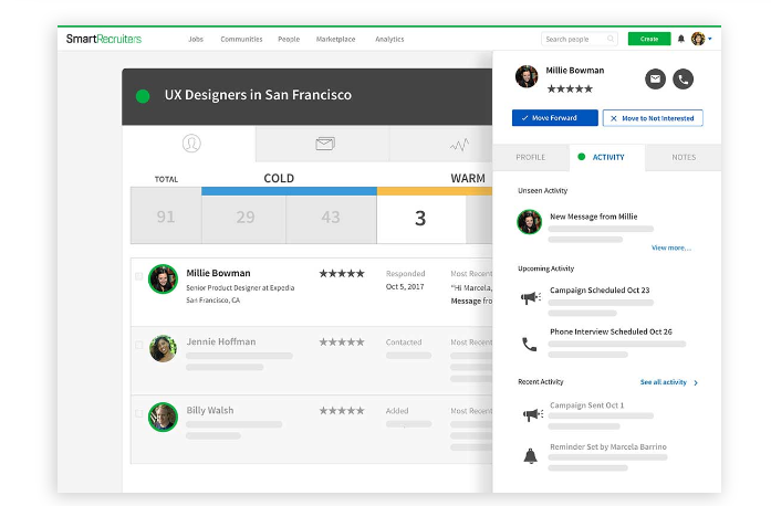 7 Best Free Applicant Tracking Systems (ATS) for 2020 7 Best Free Applicant Tracking Systems (ATS) for 2020