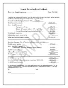 Borrowing Base: What it is & How to Calculate