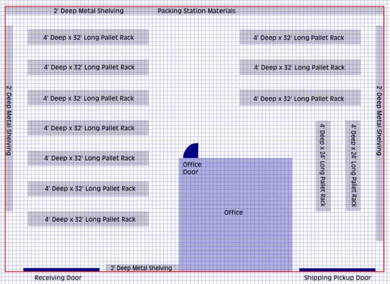 Planning Your Warehouse Layout: 5 Steps to Cost-efficient Warehouse ...