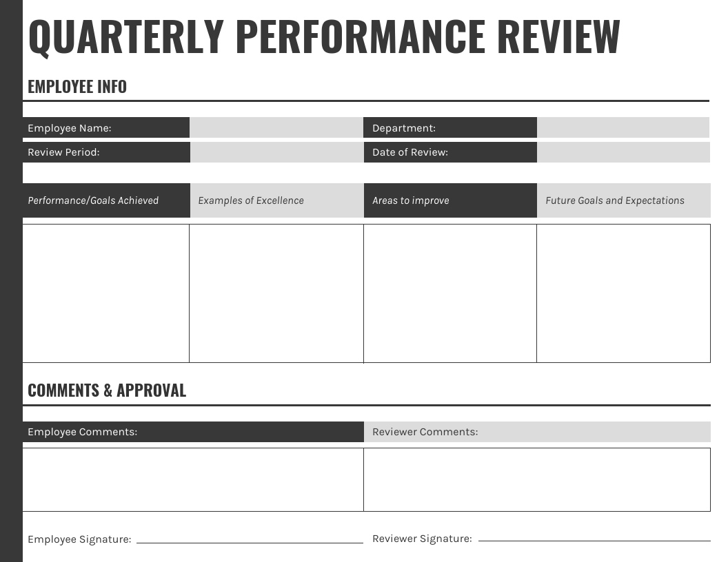 Sales Performance Review Templates How To Use Them