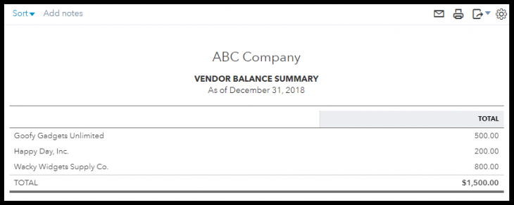 Days Payable Outstanding (DPO): Formula, Examples & Calculation