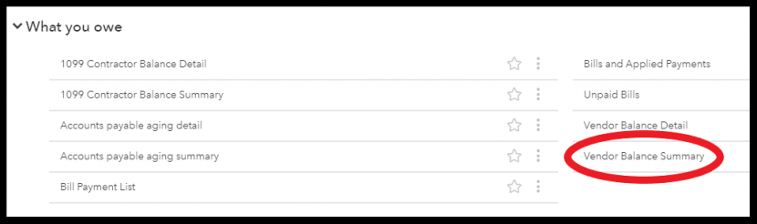 Days Payable Outstanding (DPO): Formula, Examples & Calculation